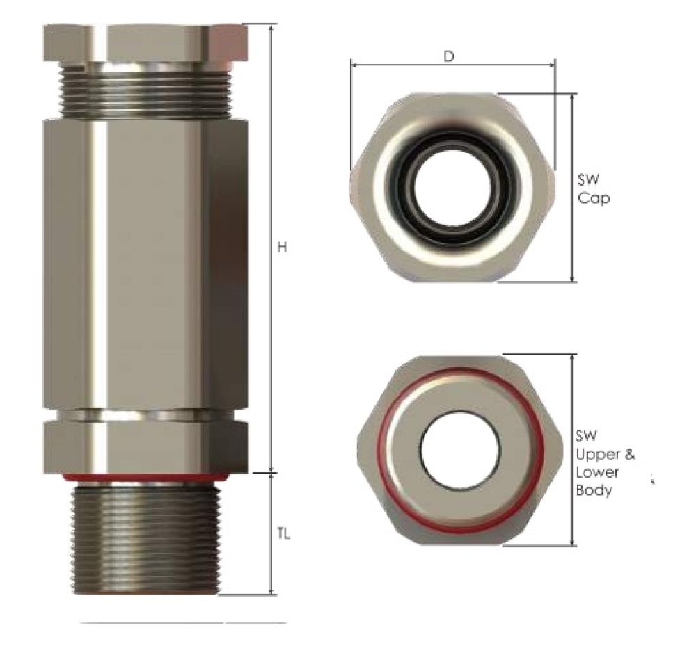 BIMED IEP Bimed Ex-db/eb CENTAURUS-A Barrier Cable Glands for All Types ...